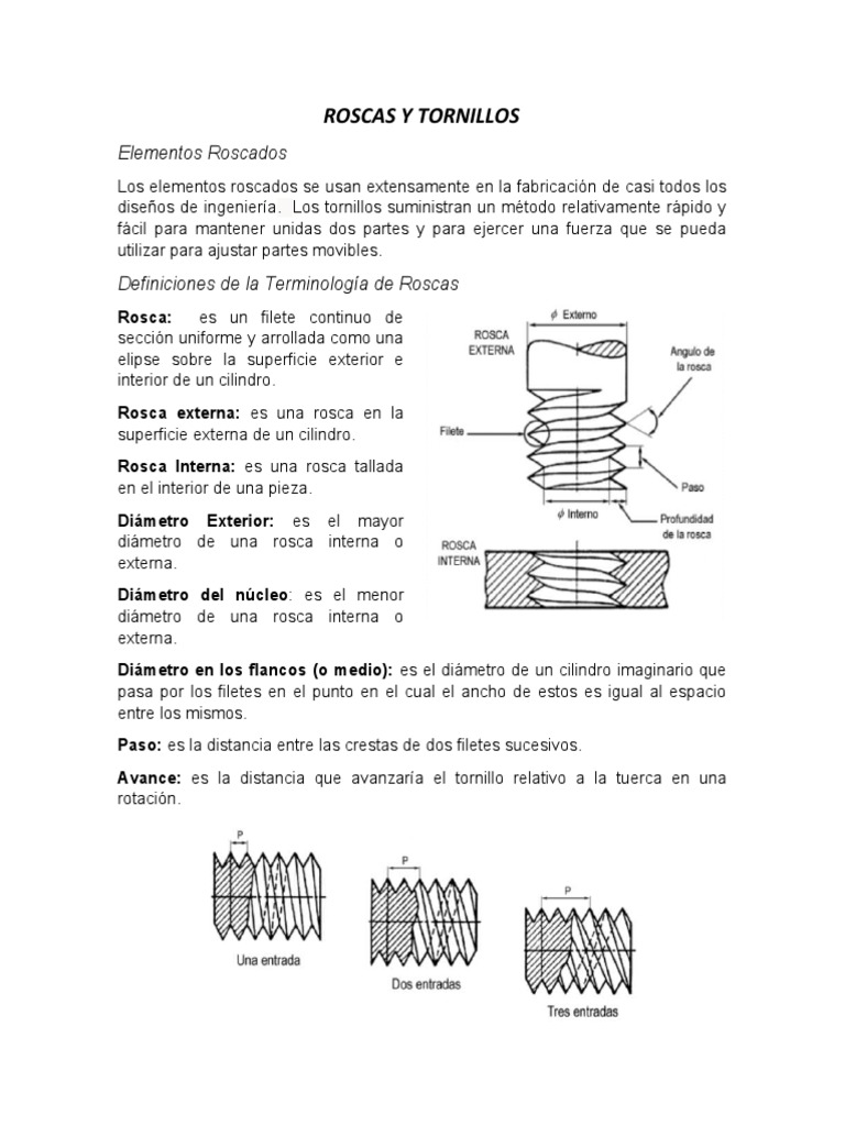 Roscas y Tornillos | PDF | Tecnología | Historia