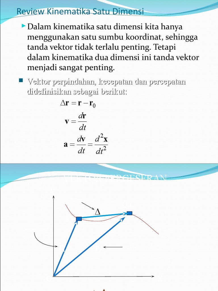 M2-2 Kinematika Dua Dimensi Gerak Parabola Dan Gerak Melingkar | PDF | Applied And ...