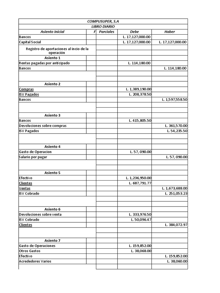 Ejercicio 6 | PDF | Economias | Servicios financieros