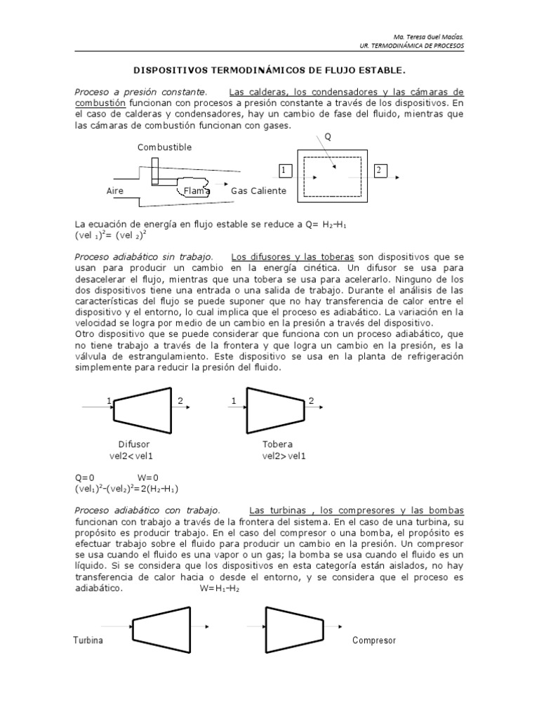 Dispositivos Termodinámicos y Procesos | PDF | Boquilla | Presión