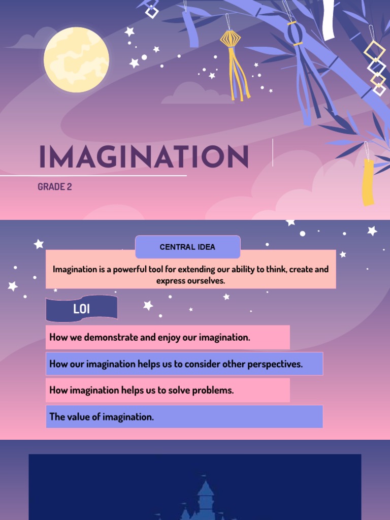 UOI Theme 3 How We Express Ourselves (W1) | PDF | Self-Improvement ...