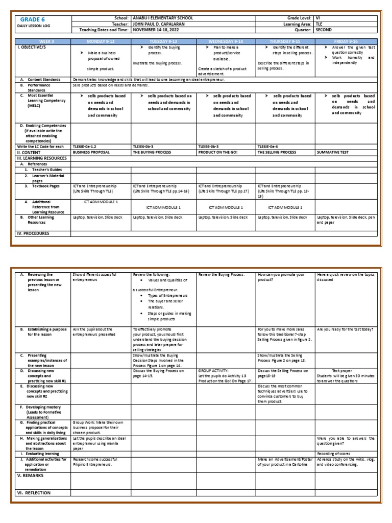 Tle 6 Ict DLL - Q1 - W4 - Pablo Maricel Sept 12 | PDF | Constructivism (Philosophy Of Education ...