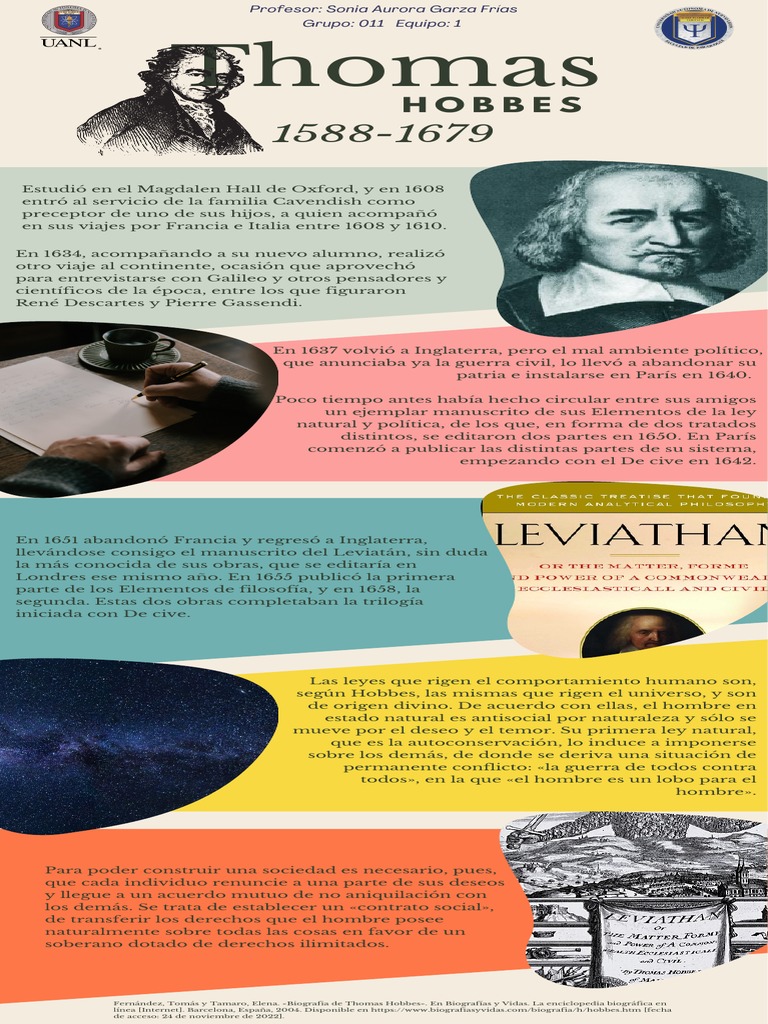 Thomas Hobbes | PDF | Thomas Hobbes