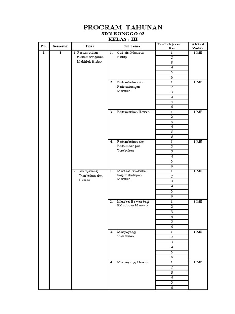 Program Tahunan Kelas 3 2021 2022 | PDF