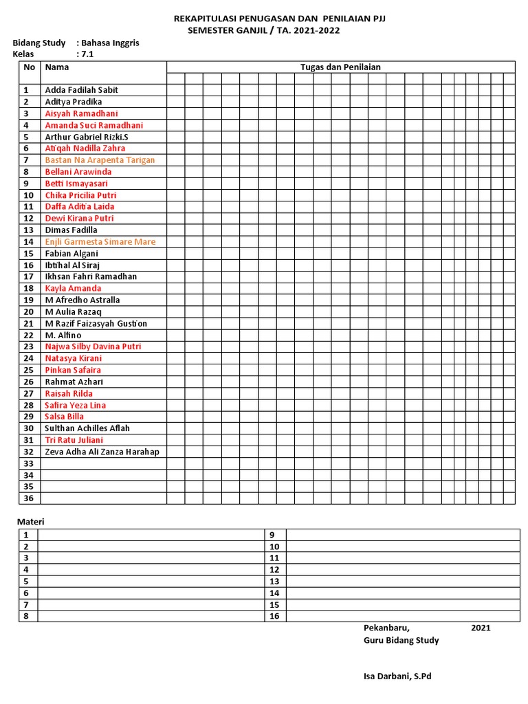 Absen Dan Nilai Siswa 2021-2022 | PDF