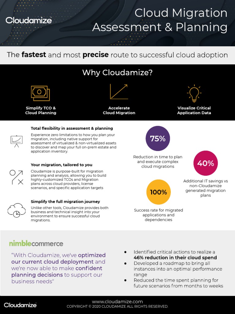 Cloudamize - Feature - Sheet Sample | PDF | Cloud Computing | Software Engineering