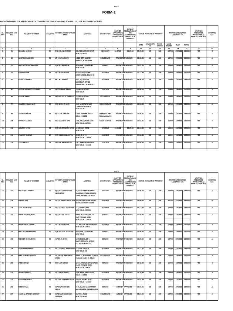 Form E | PDF | Trade | Jargon