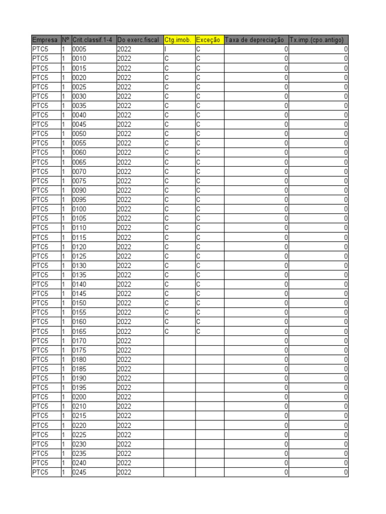 Asset Fiscal Map | PDF