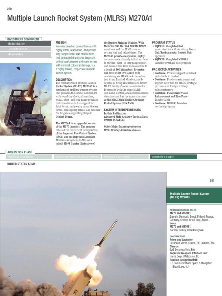 Multiple Launch Rocket System (MLRS) M270A1: Investment Component | PDF | Military Technology ...
