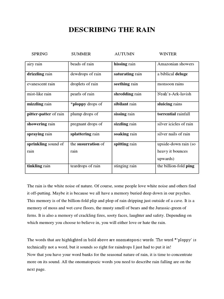 Describing The Rain1 | PDF | Rain