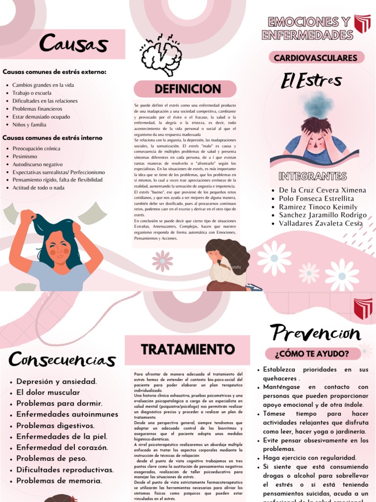 Triptico - Sesion 11 Psicologia de La Salud | PDF