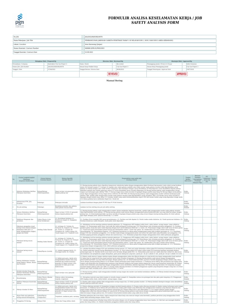 Jsa Manual Boring | PDF