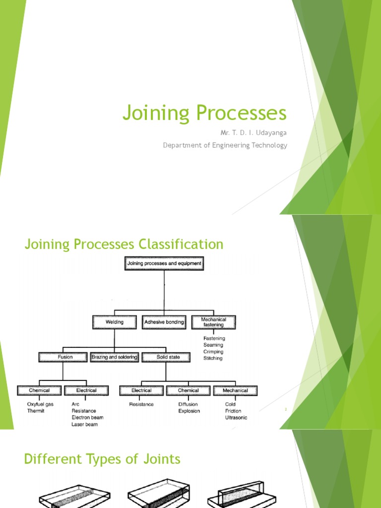 Metal Joining Processes | PDF | Construction | Welding