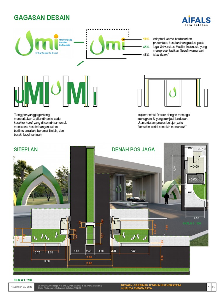 Gerbang UMI 2 Fix | PDF