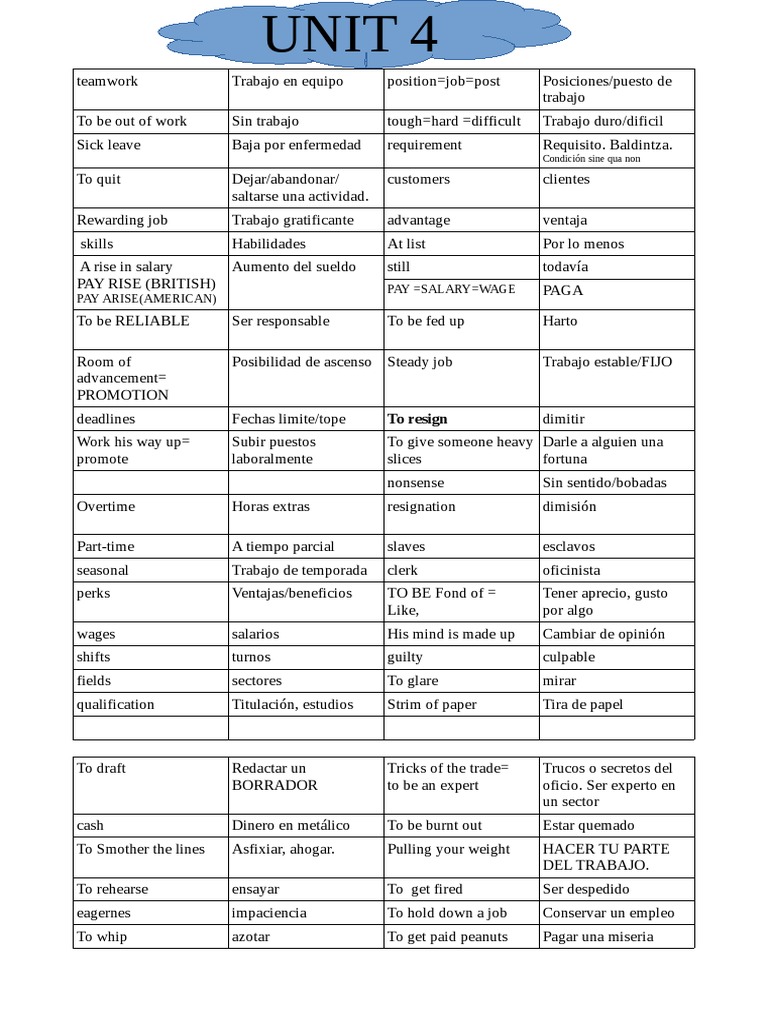 Vocabulary Lesson 4 | PDF