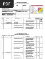Hirac Form (Health Hazard) | PDF | Hazards | Risk