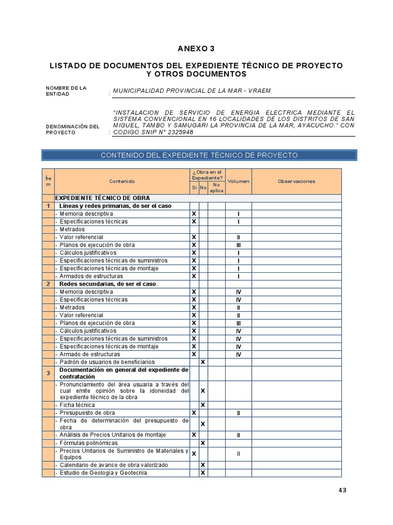 Check List Del Expediente Técnico de Obra 2019 16 Localidades | PDF | Presupuesto | Economias