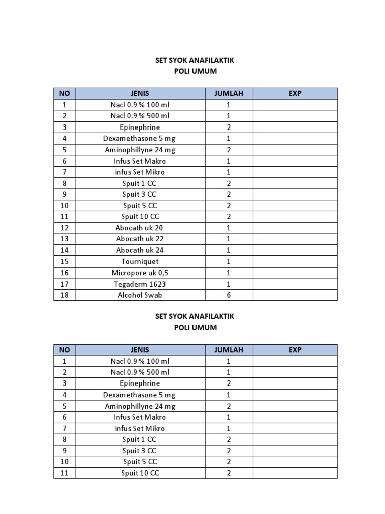 Set Syok Anafilaktik | PDF | Science & Mathematics