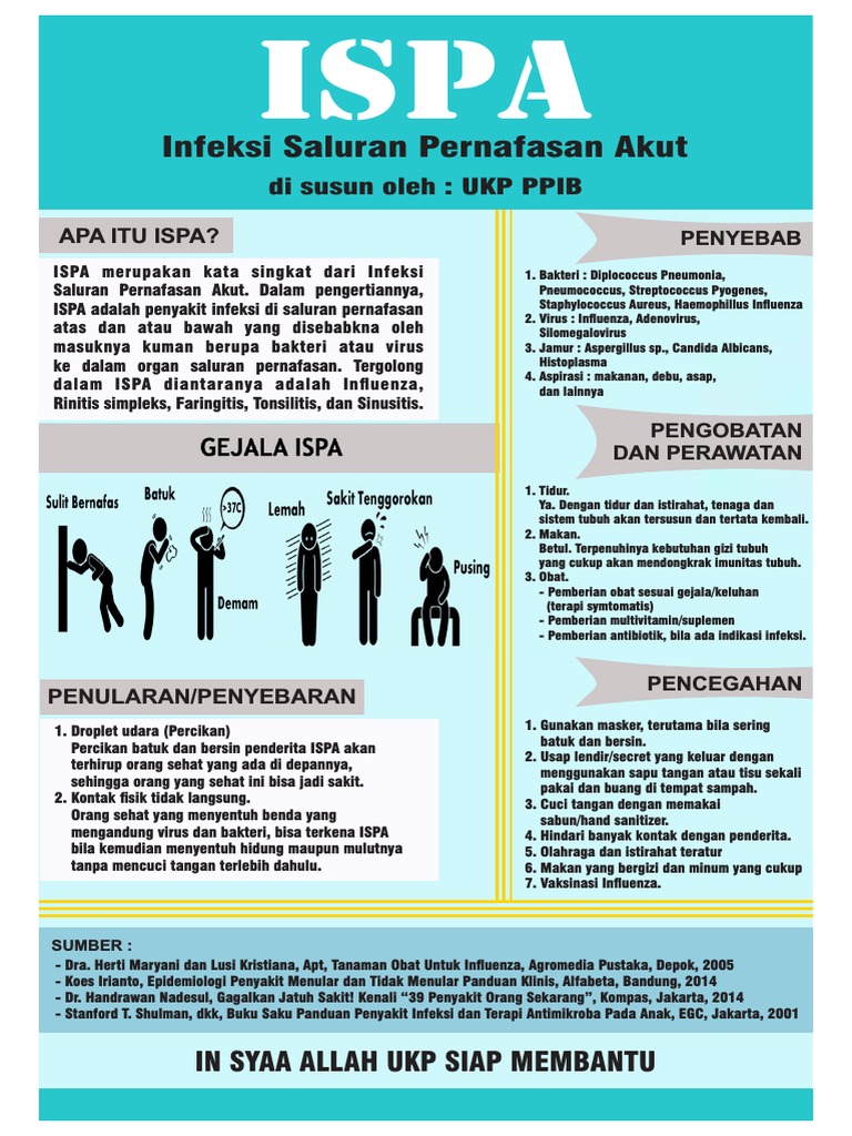 Poster Ispa | PDF