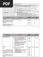Lesson-Plan Ogsl | PDF | Lesson Plan | Cognition