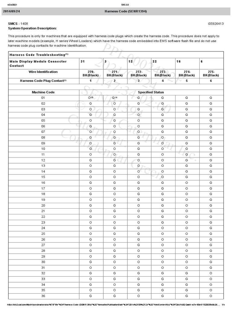 Harness Code | PDF | Electrical Connector | Electricity