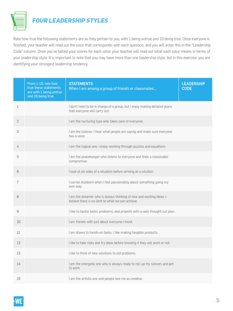 Exercise On Leadership Styles | PDF | Cognition | Cognitive Science