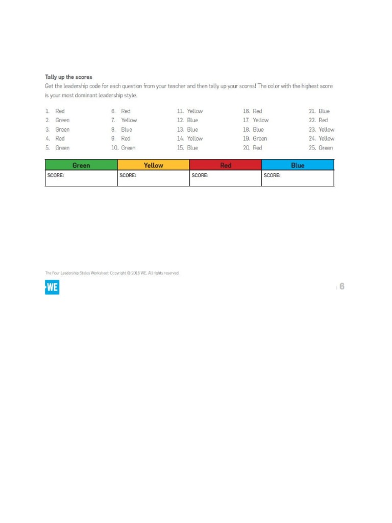 Leadership Code and Score Matrix | PDF