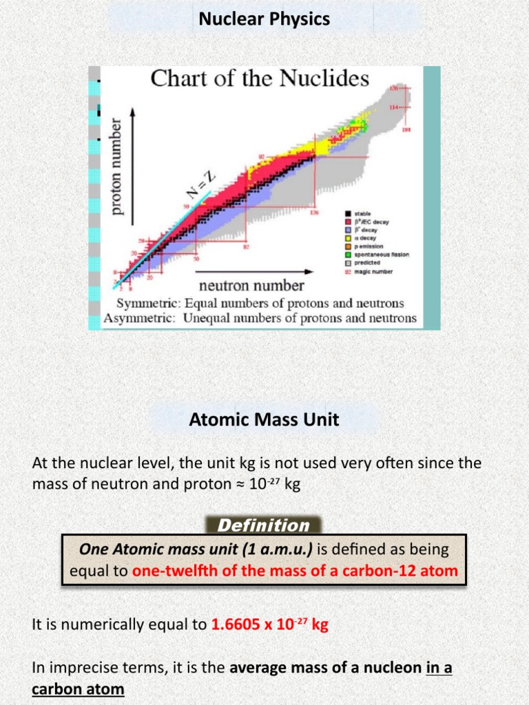 Understanding Nuclear Stability and Decay | PDF | Nuclear Physics | Radioactive Decay