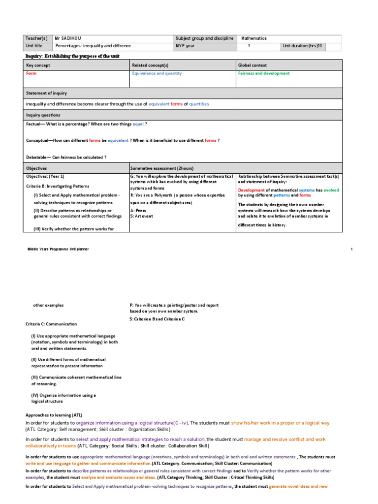 Unit Plan Myp 1 2nd MP | PDF | Teaching Method | Mathematics