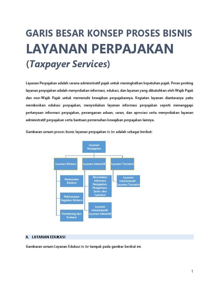 Garis Besar Konsep Proses Bisnis Layanan Perpajakan | PDF