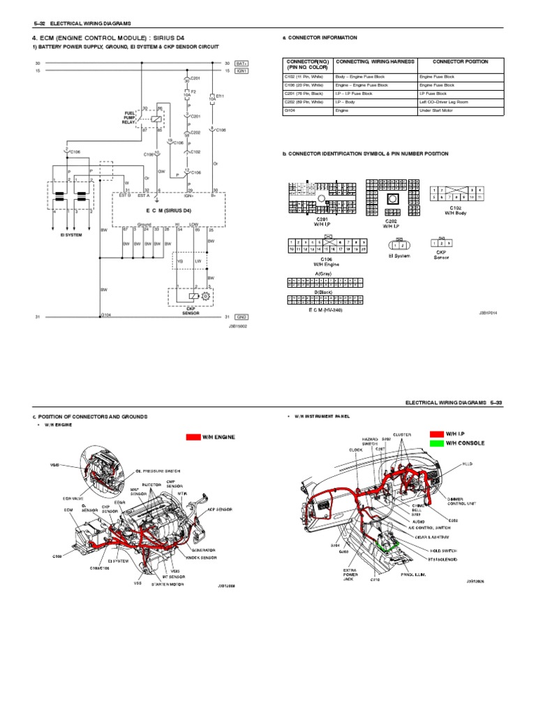 Ecm D4 | PDF | Fuse (Electrical) | Electrical Connector