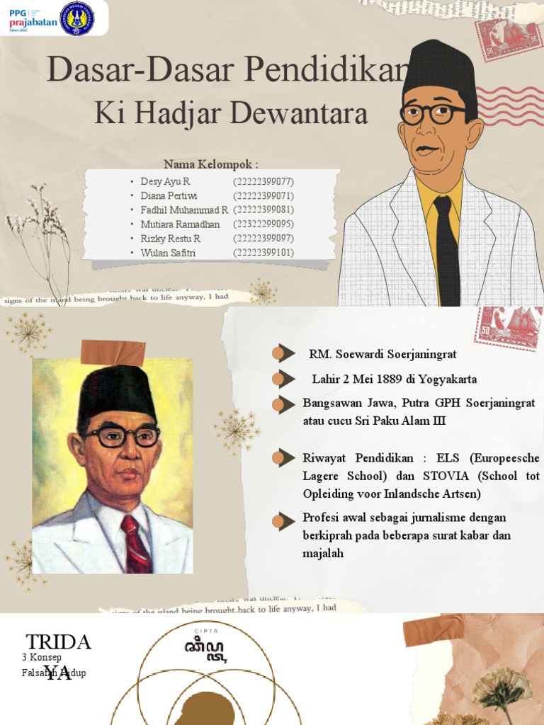 Kelompok 2-PPT Dasar-Dasar Pendidikan KHD | PDF