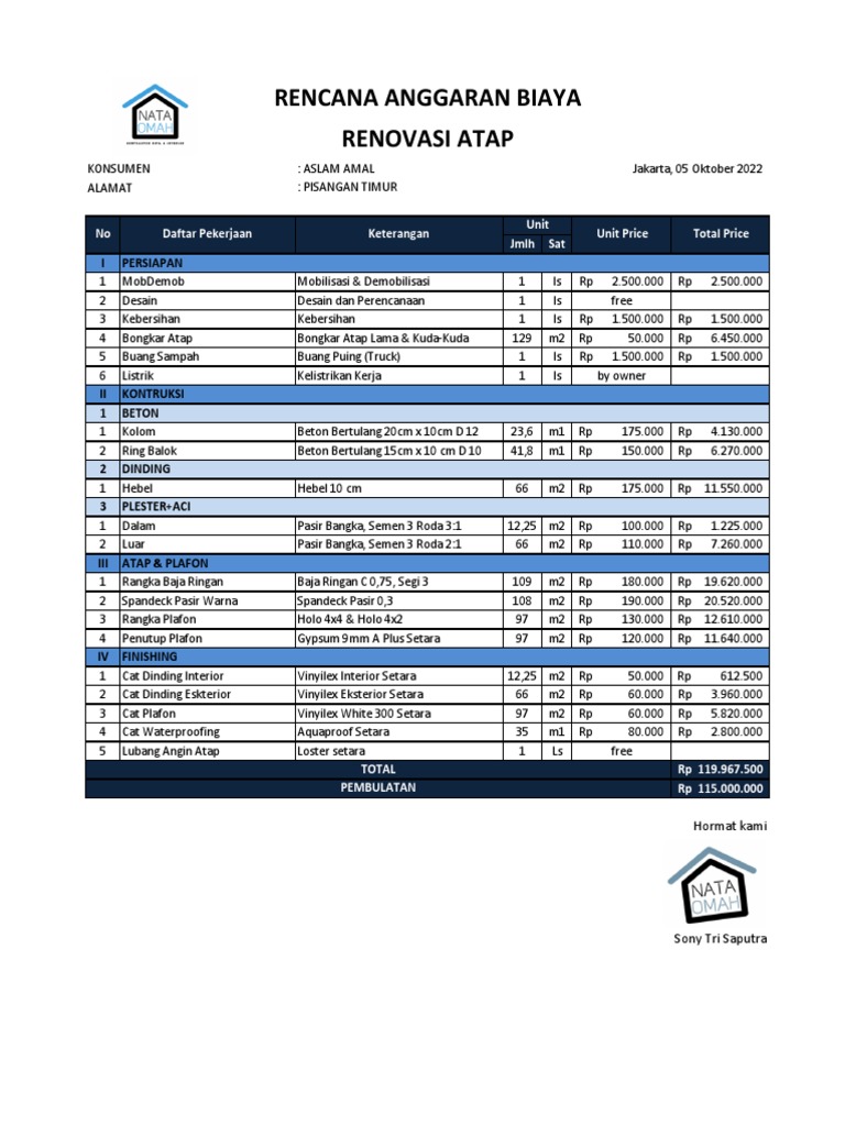 Penawaran Renovasi Atap Aslam Pisangan 05 | PDF | Griya & Taman