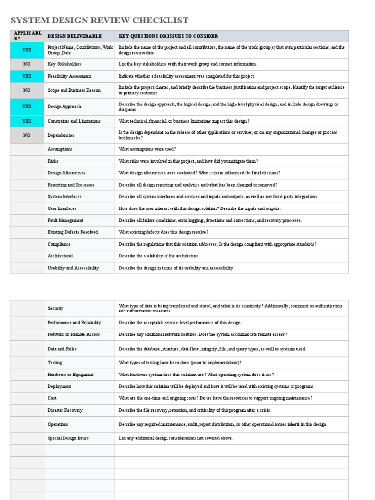 System Design Review Checklist Guide | PDF | Reliability Engineering ...