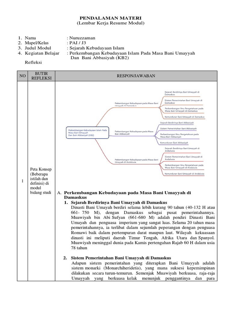 Resume Modul Ski KB 2 Nuruzzaman | PDF