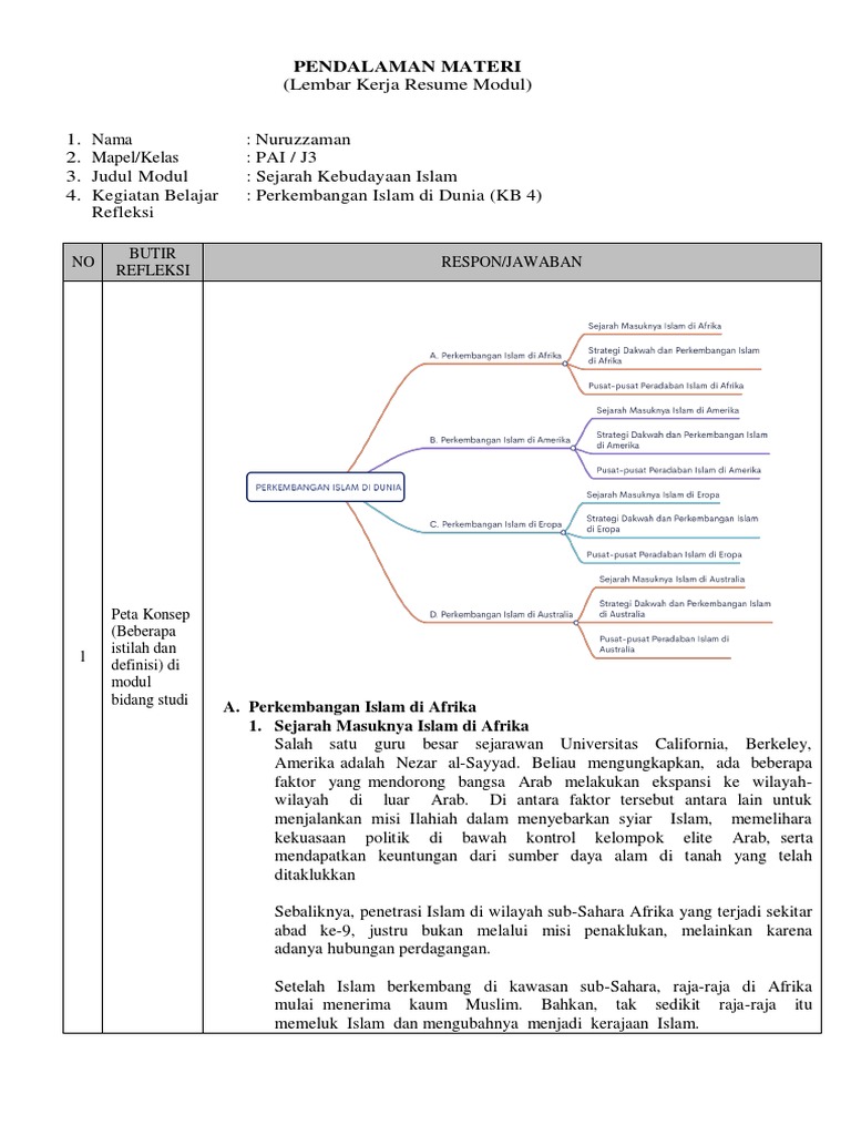 Resume Modul Ski KB 4 | PDF