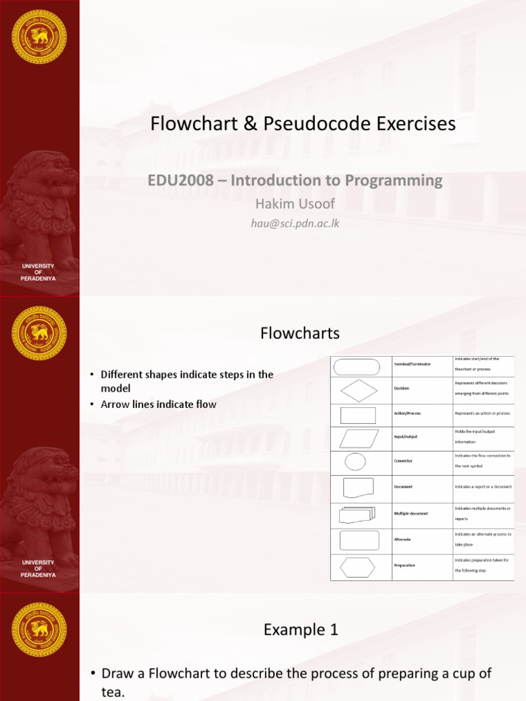Flowcharts And Pseudocode Exercises Pdf Tea Computer Engineering