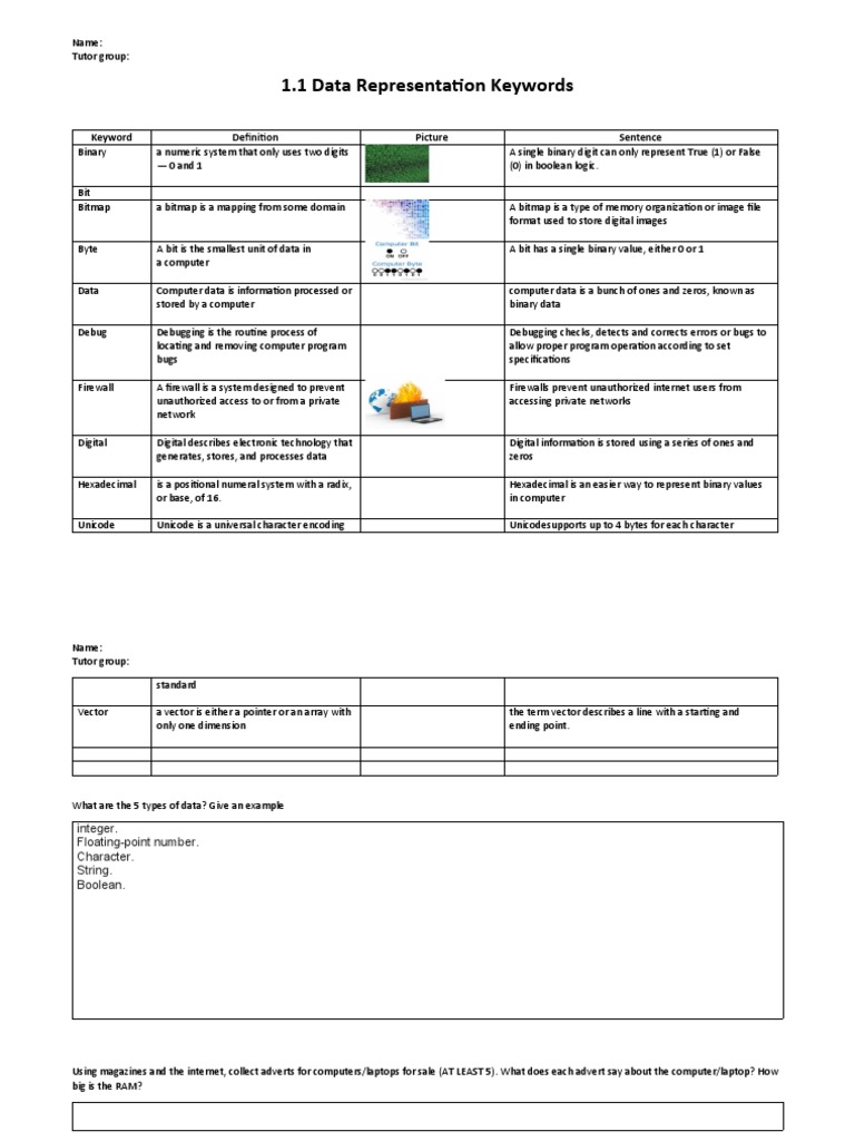 1.1 Data Representation Keywords | PDF | Data Type | Bit