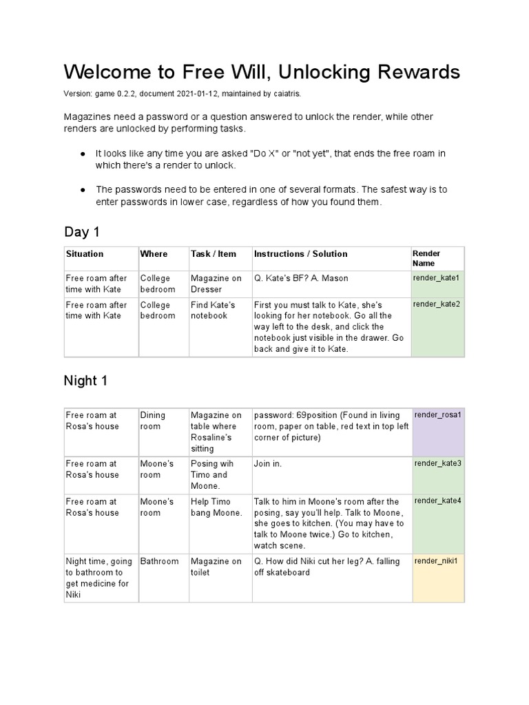 Welcome To Free Will Unlocking Rewards | PDF | Home
