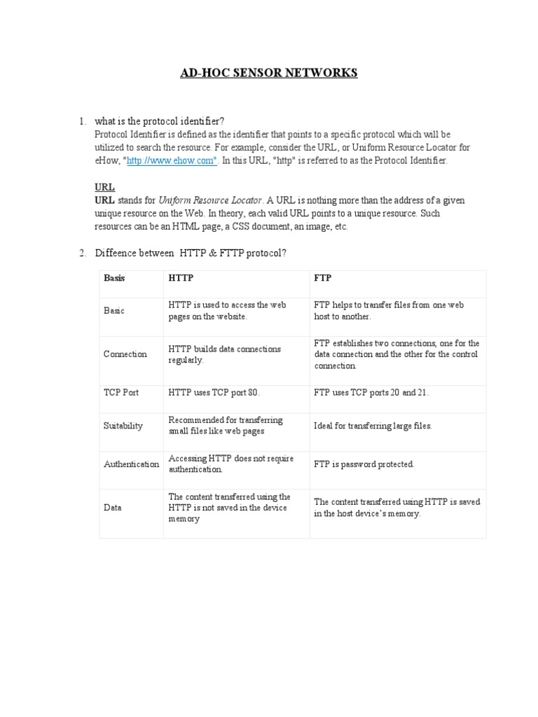 ADhoc Lab File | PDF | Hypertext Transfer Protocol | World Wide Web