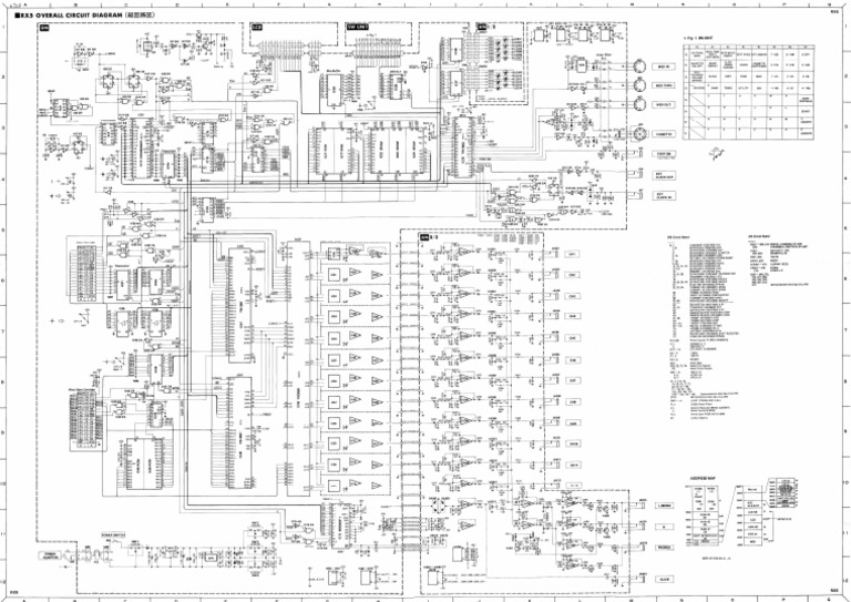 rx5 Diagram | PDF