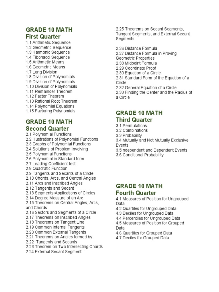 Grade 10 Advance Study | Download Free PDF | Circle | Polynomial