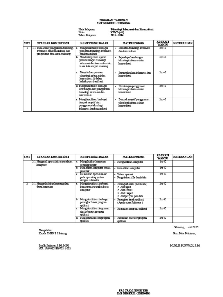 Program Tahunan Tik | PDF