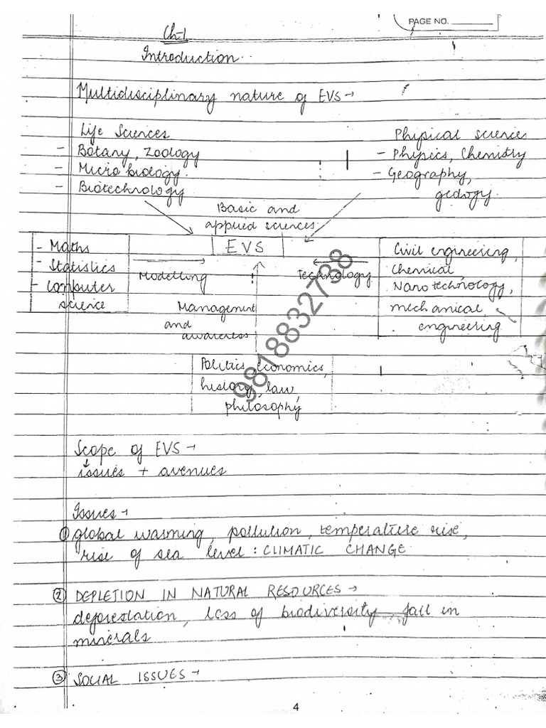 Evs Notes Unit-1,2,3 | PDF