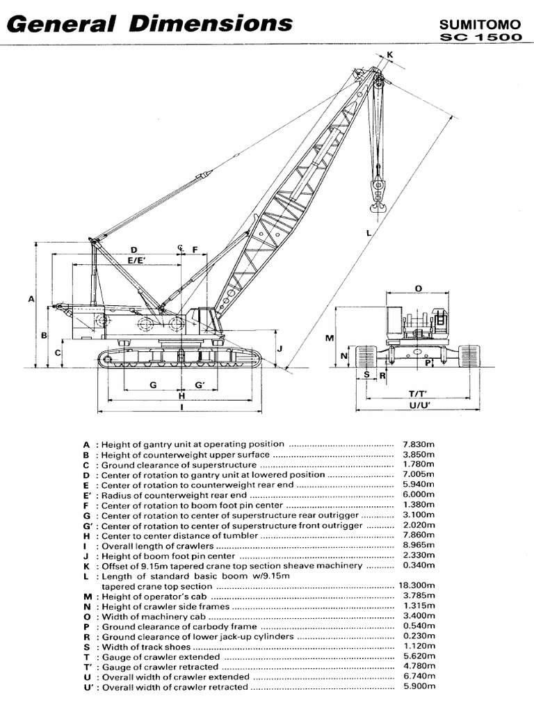 Sumitomo SC1500 Crawler Crane Loading Chart | PDF