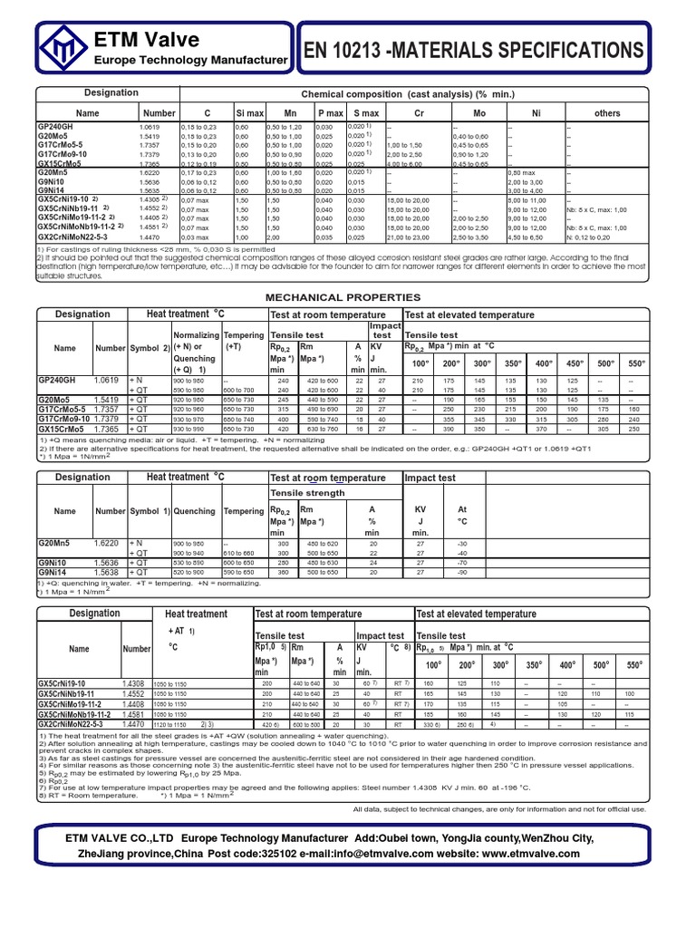 EN 10213 Material Specifications | PDF | Steel | Heat Treating