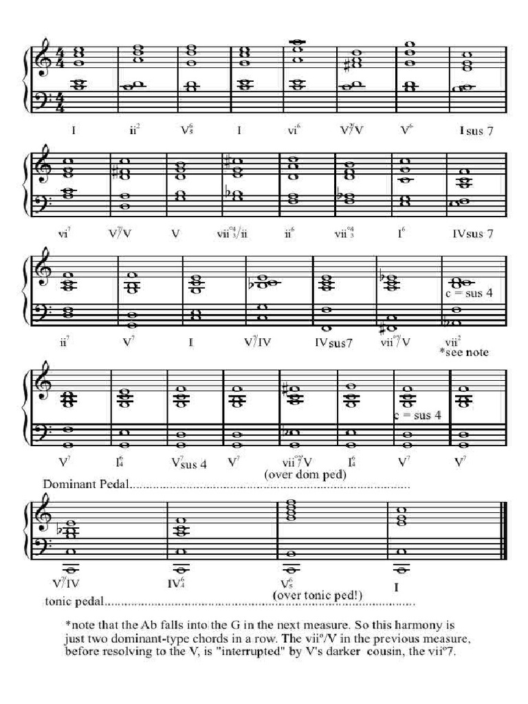 Prelude C Major Analysis Bach Pdf