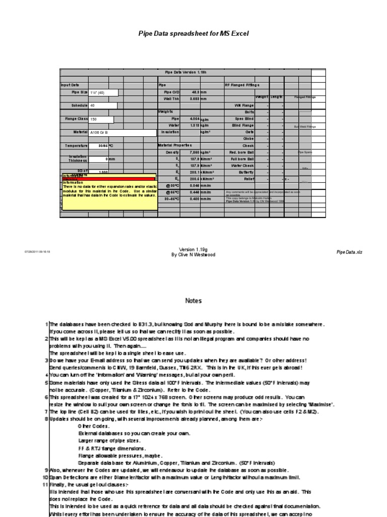 Pipe Data | PDF | Pipe (Fluid Conveyance) | Spreadsheet