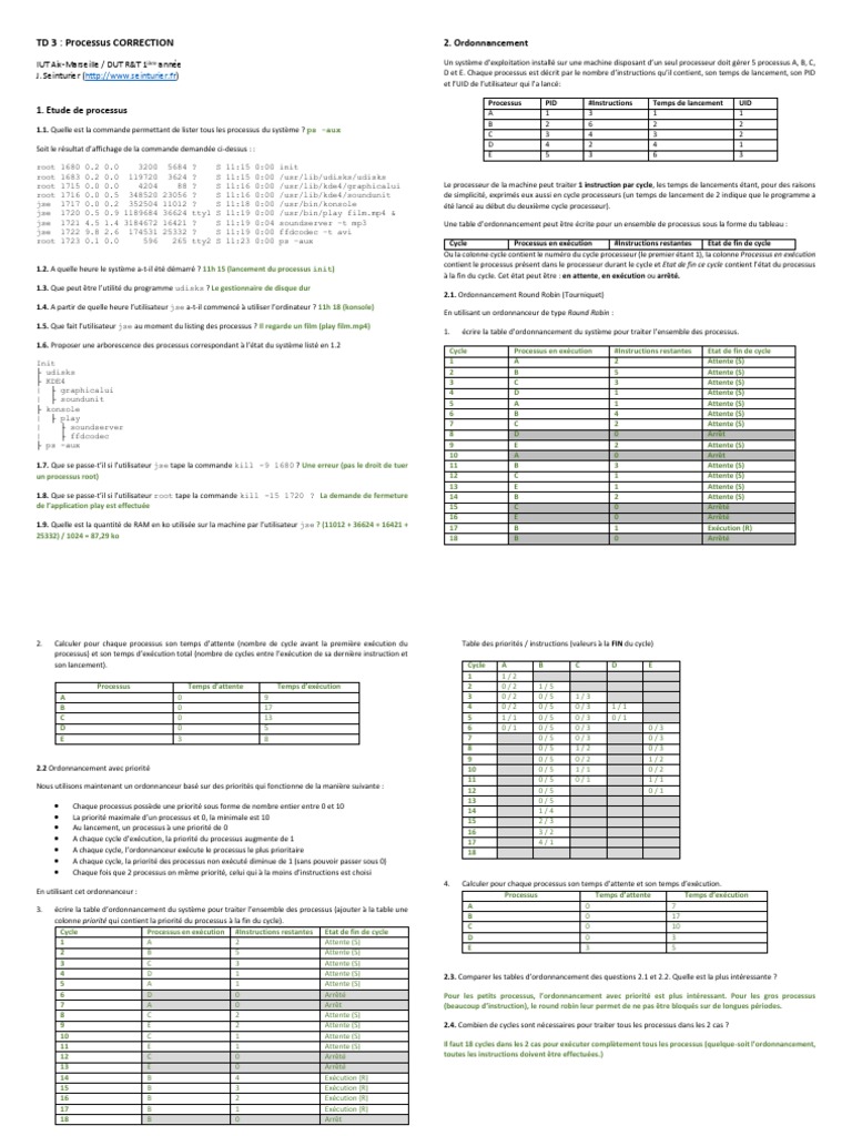 TD3 Correction | PDF | Ordonnancement dans les systèmes d'exploitation ...