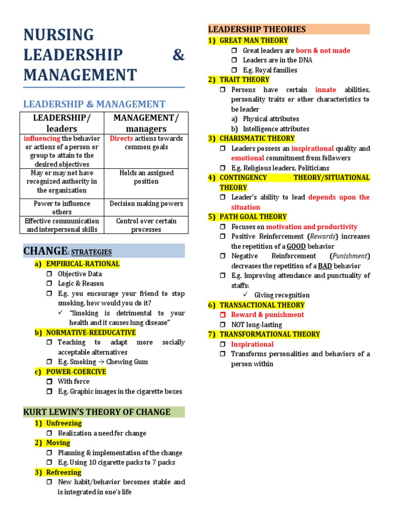 Nursing Leadership & Management | PDF | Leadership | Nursing